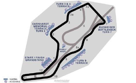 Sears Point : r/NASCAR